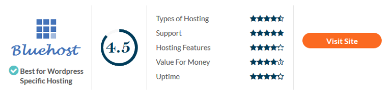 Best Web Hosting For Small Business