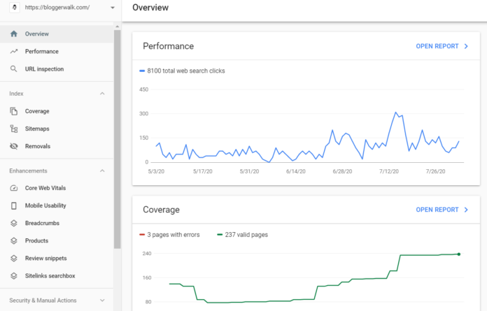 What Is Google Search Console?